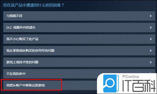 怎么卖掉steam库的游戏图标