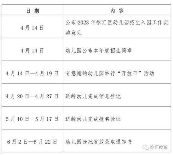 幼儿园几岁开始上图标