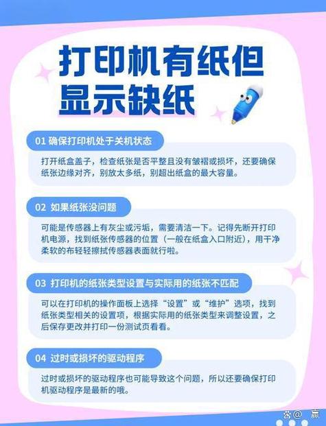 打印机提示纸张不匹配怎么办图标
