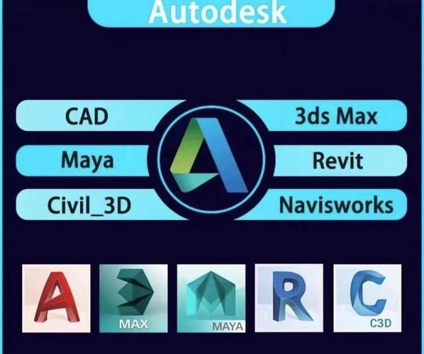 Autodesk 桌面应用程序图标
