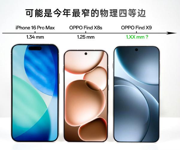 oppo手机边上有个小框图标