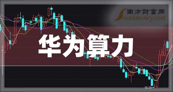 算力概念龙头股票图标