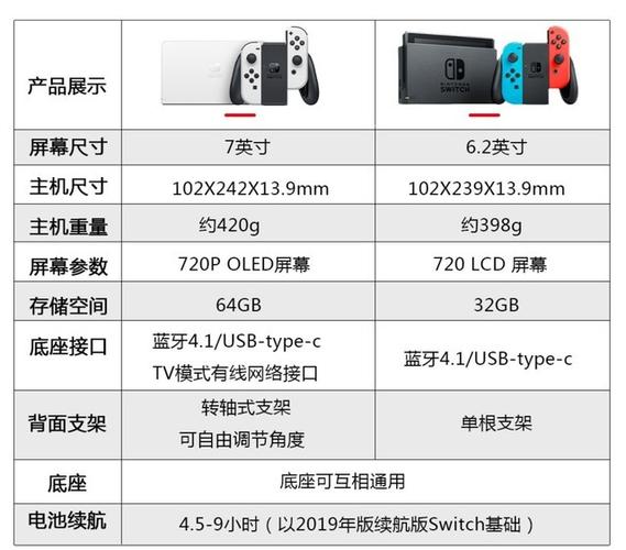 任天堂怎么看版本型号截图