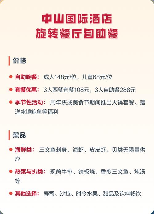 中山国际酒店旋转餐厅自助餐图标