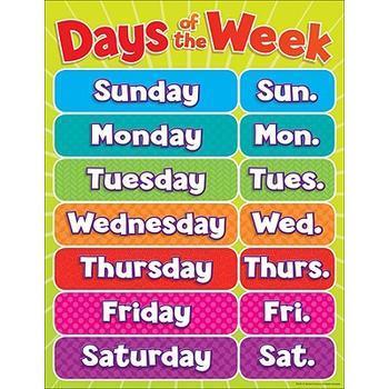 even week