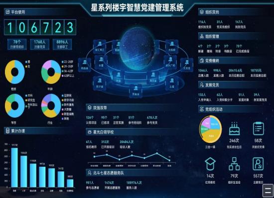 广安智慧党建图标