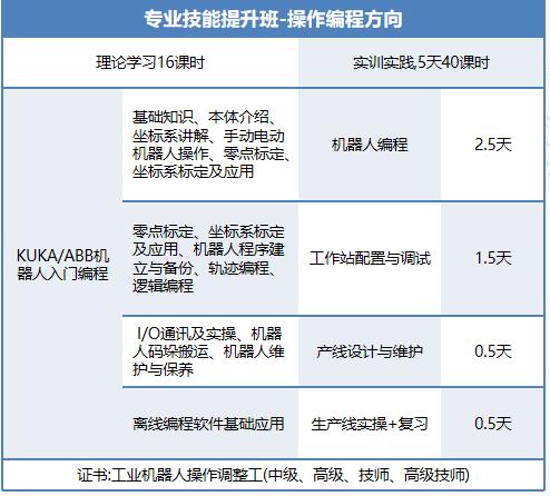 专业技术人员继续教育管理平台图标