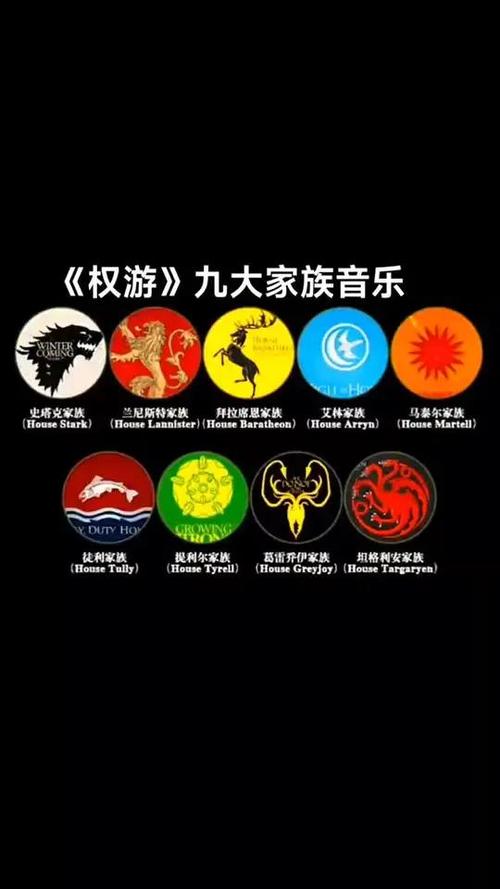 冰与火之歌九大家族