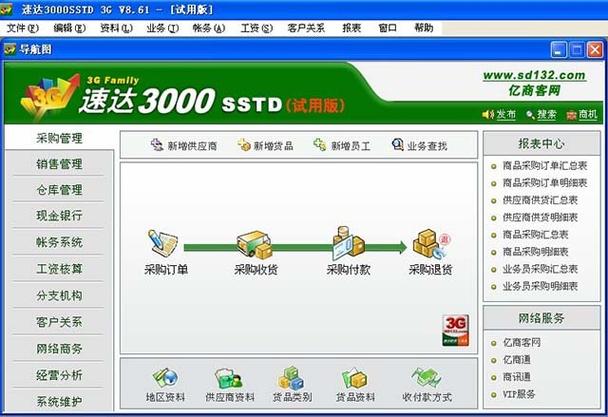 速达3000std单机版图标