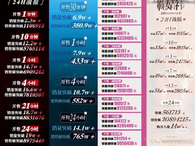 100万粉丝一月多少收入图标