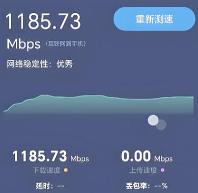 下载速度低于上传速度图标