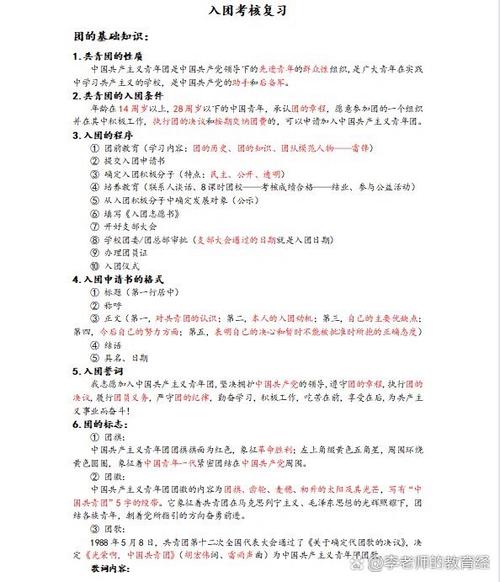 共青团几岁开始入团图标