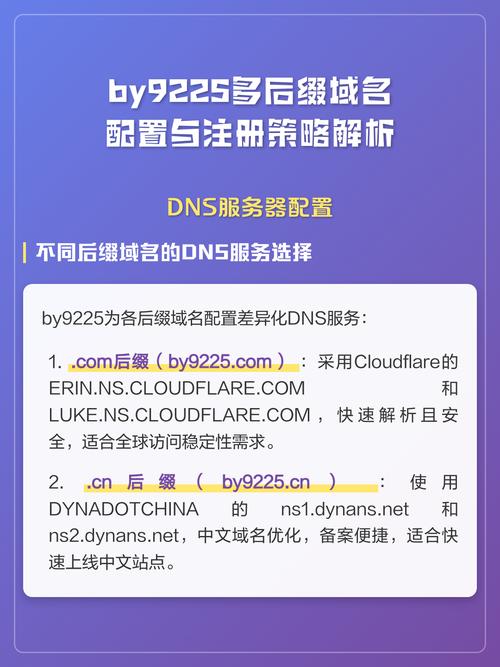 by9225现在叫什么名字图标