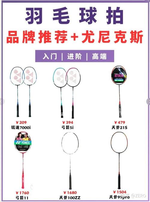 羽毛球拍多少磅算高磅数图标
