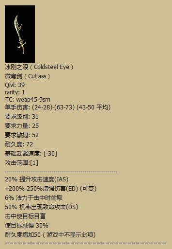 暗黑2udietoo暗金装备库图标