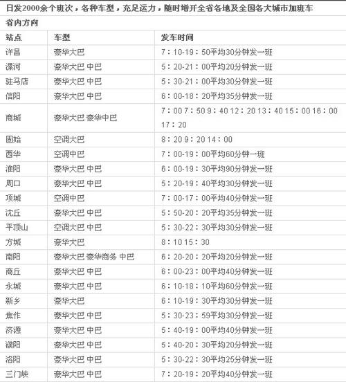 赵公口长途汽车站时刻表查询截图