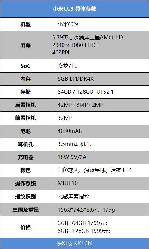 小米9参数详细参数图标