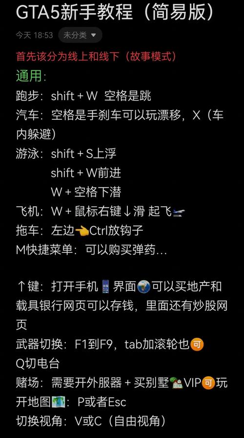 gta5键盘修改方法图标