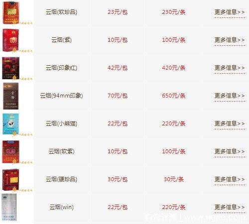 云烟(筋斗云)有几款图标