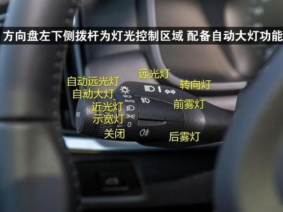 大灯延时关闭有什么用图标