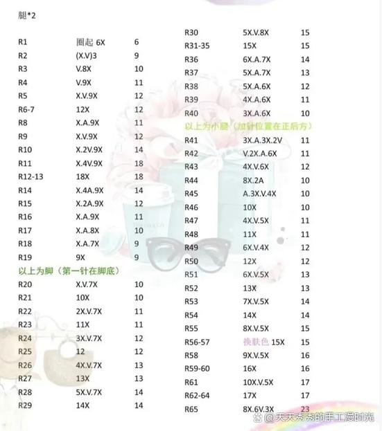 花仙子钩针图解图标