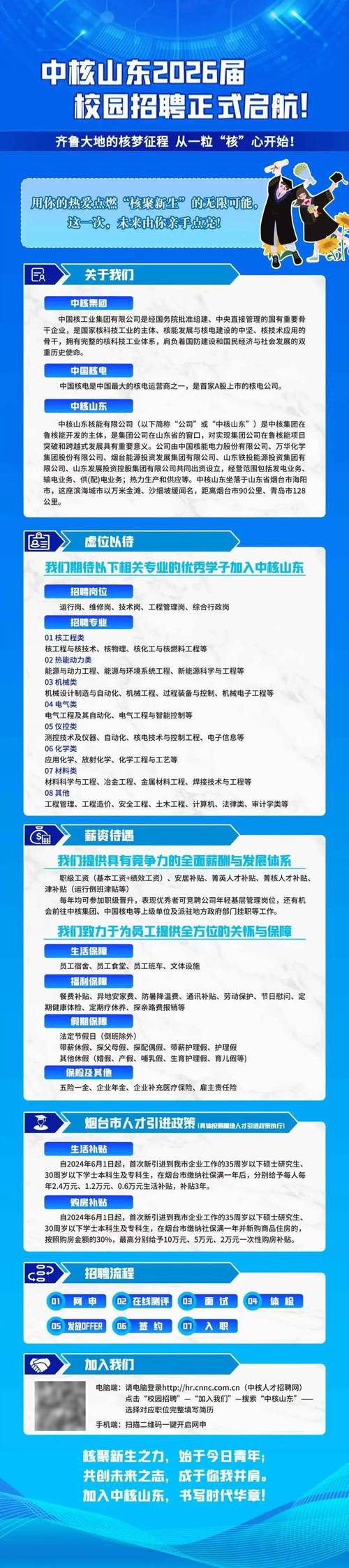 中核集团2026年招聘官网公告图标
