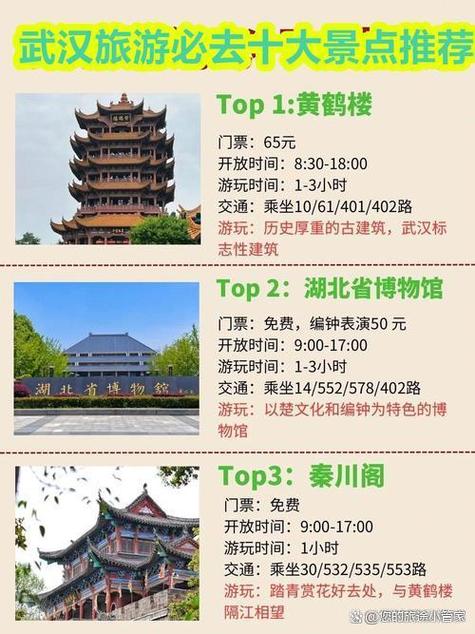 黄鹤楼门票多少钱图标