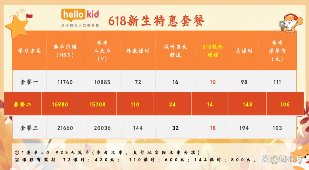 hellokid收费价目表图标