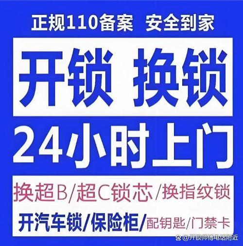 开锁附近100米图标