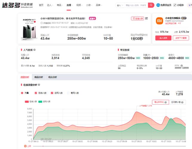 直播间怎么打开流量池图标