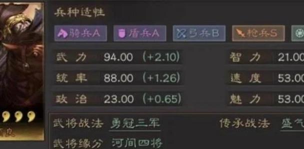三国志战略版武将获取方法图标