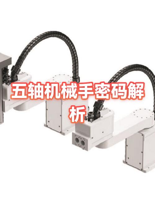 5轴机械手编程口诀图标