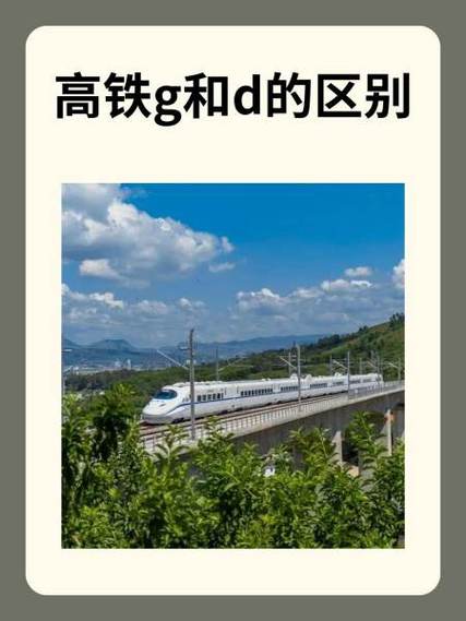 和谐号是G还是D图标