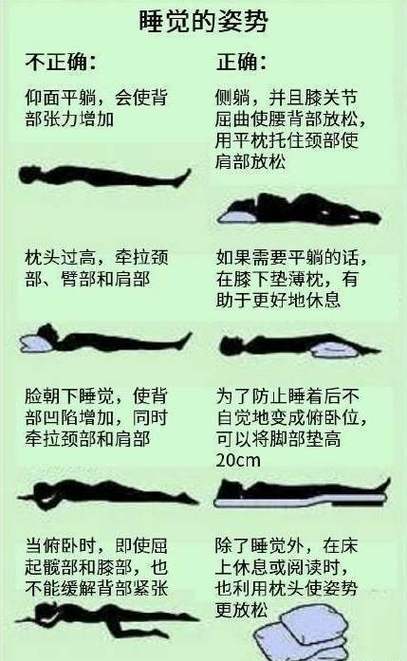 睡觉多动症一直换姿势图标