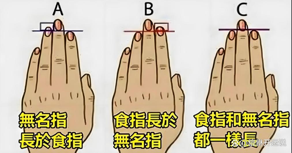 男人扒开女人手心暗示什么图标
