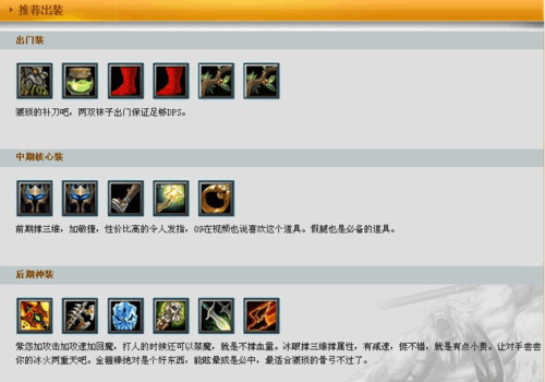刚背兽DOTA1出装图标