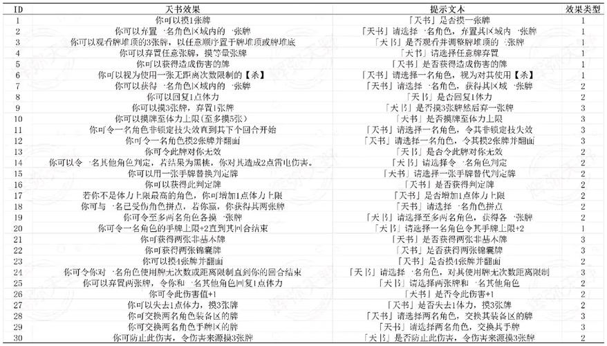 南华仙书行走路线图标