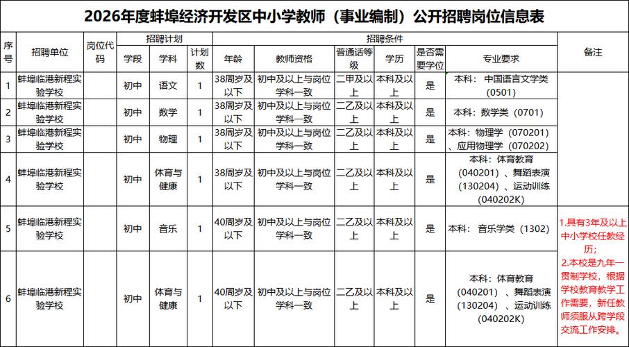 2026中小学教师招聘图标