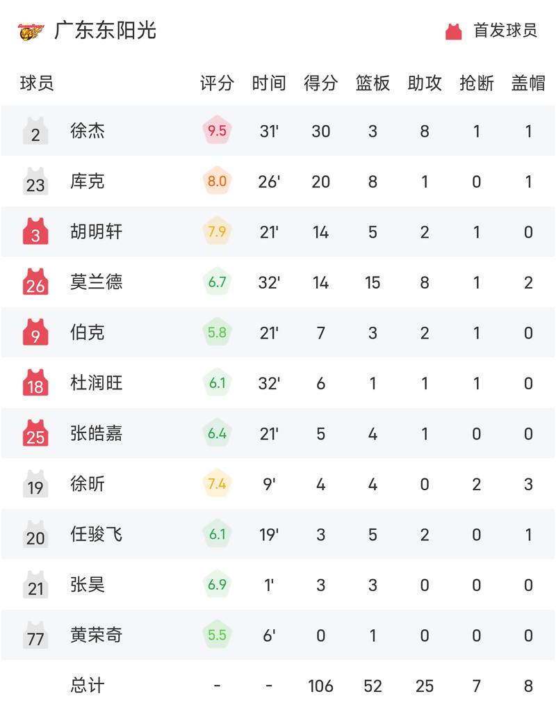 蓝球捷报比分图标