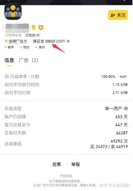 usdt换算人民币图标