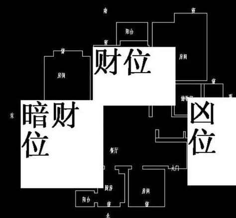 坐北朝南最旺三种人图标