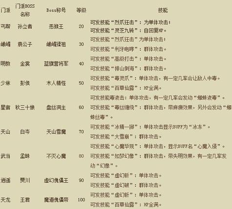 天龙八部合集解说图标