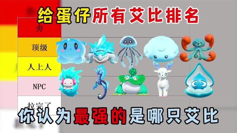 艾比最强阵容(6只)图标