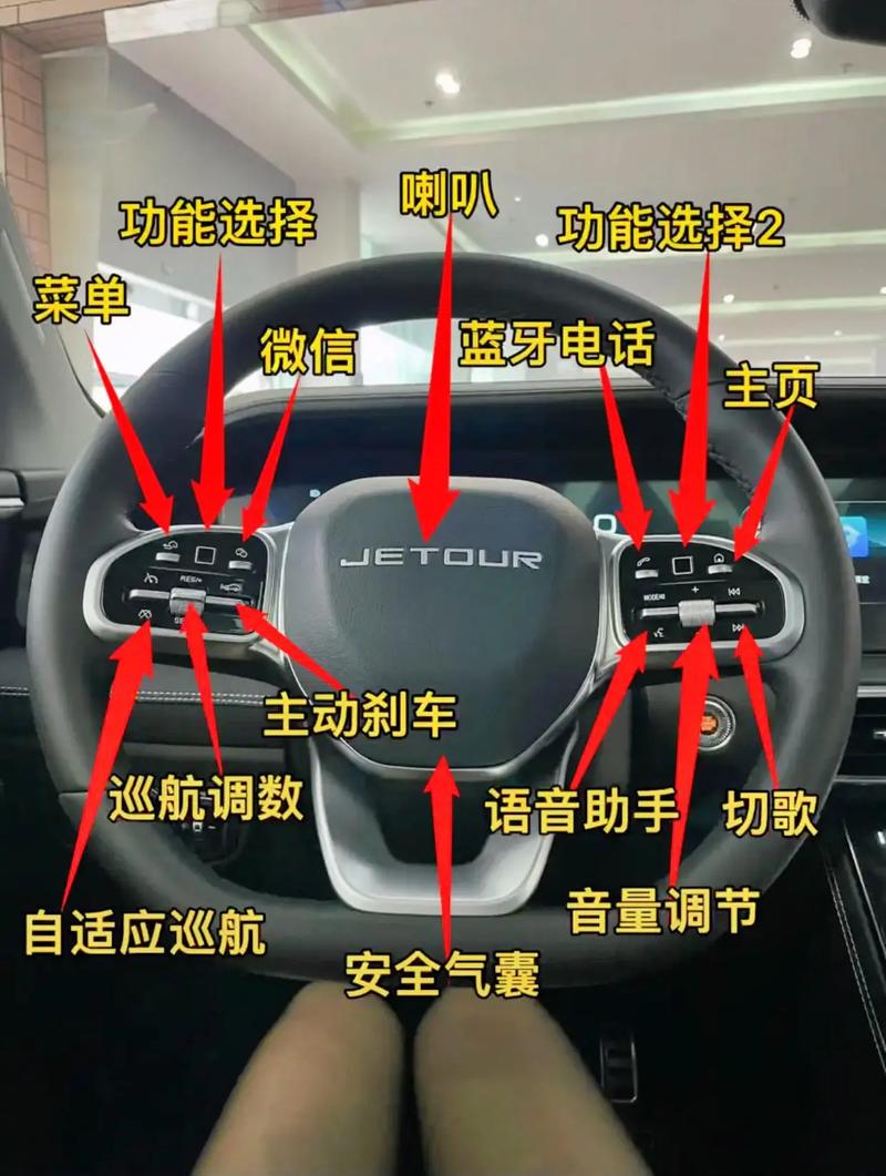 捷途x70s19款按键讲解图标