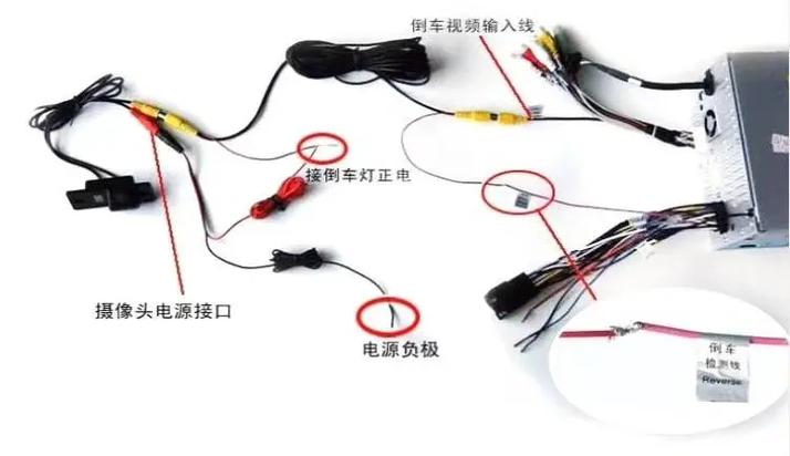 后视摄像头红线接线图解图标