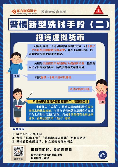 电子货币的利与弊图标