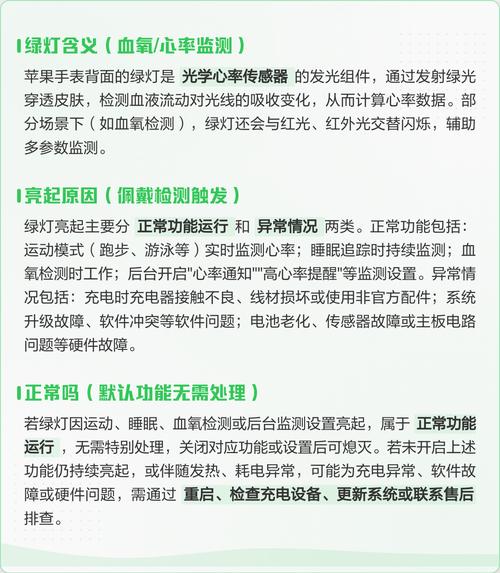 苹果手表底部绿光和红光代表什么图标