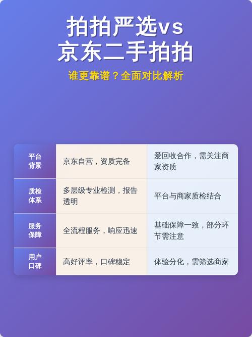 拍拍严选二手靠谱吗图标