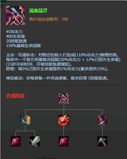 奥拉夫最新出装截图