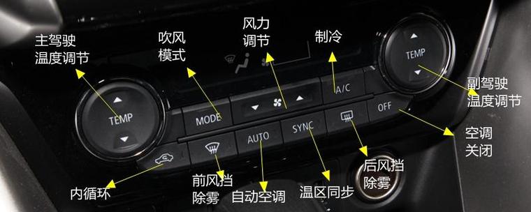 风神奕炫按键说明